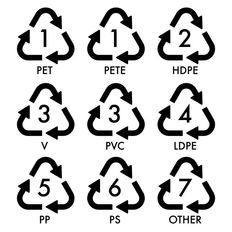 ¿Dónde puedo encontrar el código de identificación de plásticos?